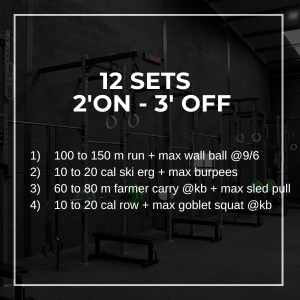 WOD HYROX : Se préparer pour performer | 5 WODS